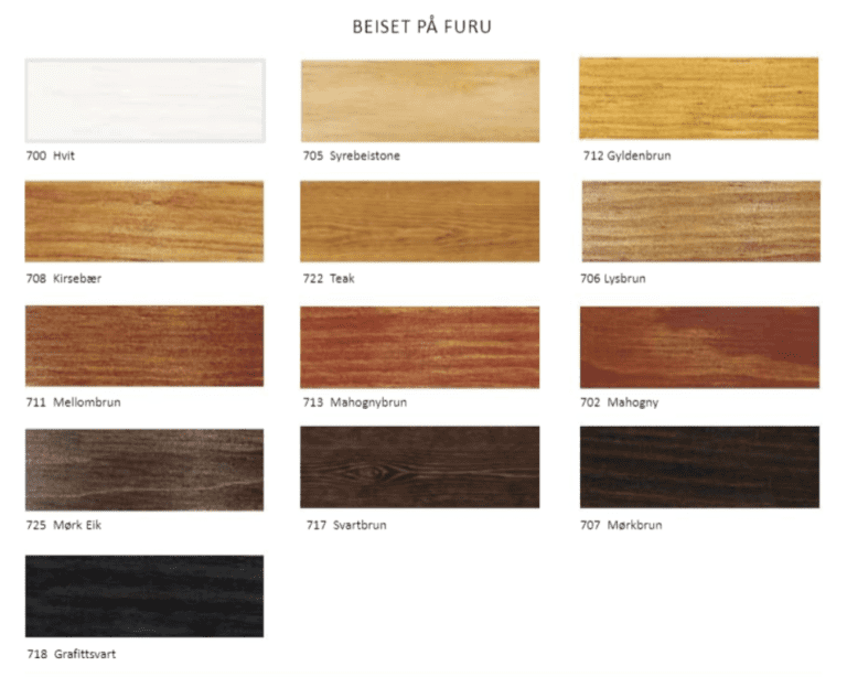 Herdins Lakkbeis 300 ml - Maxmaling.no